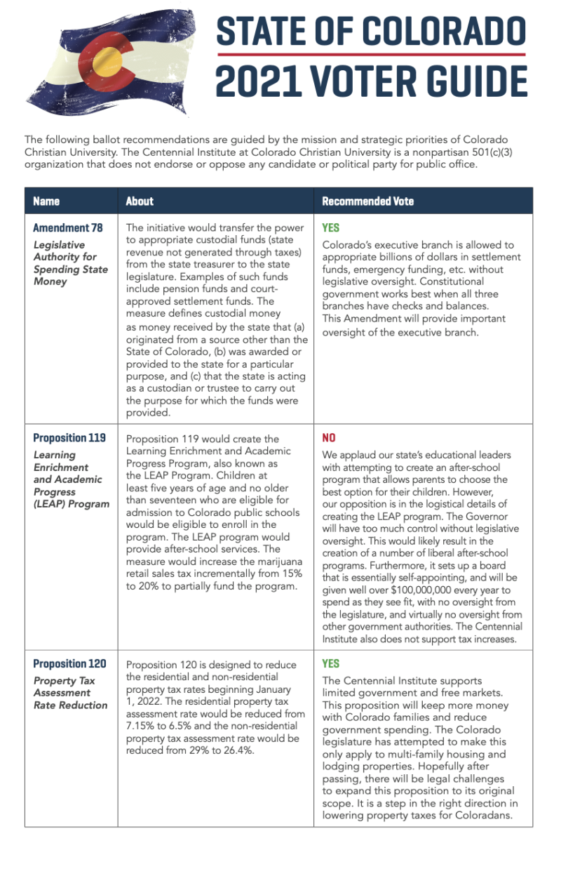 2021 Ballot Guide - Centennial Institute